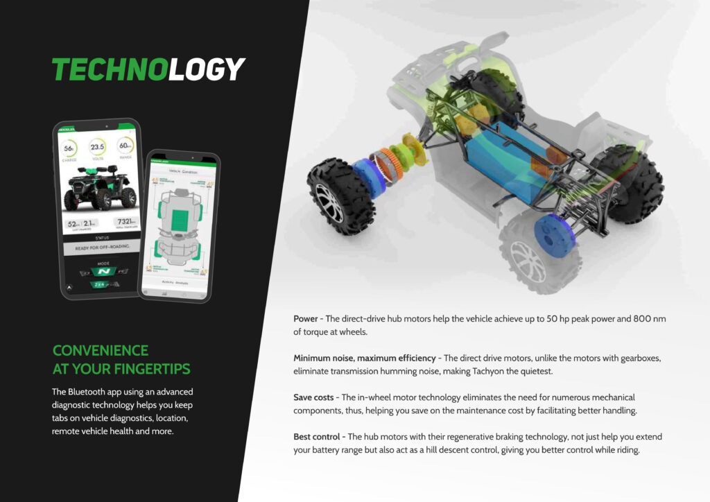 Powerland Tachyon - Powerland Ireland Electric Quads